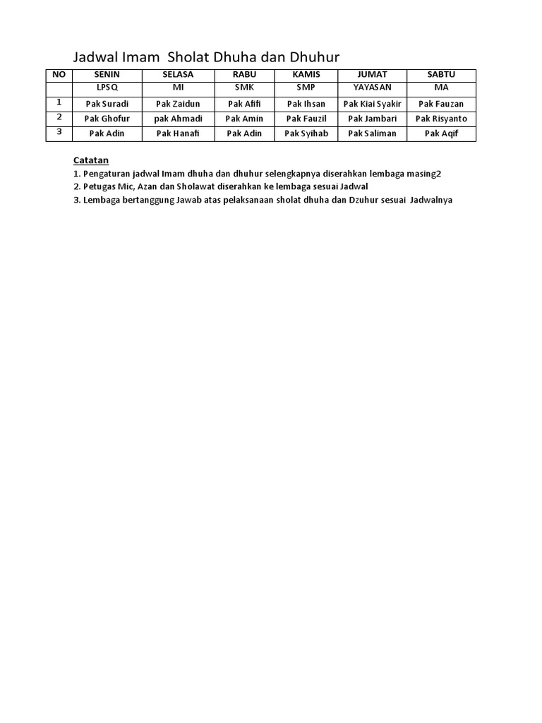 Jadwal Imam Sholat Dhuha & Dhuhur | PDF