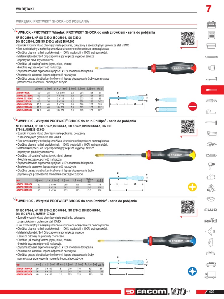 Facom f18 PL 0429 | PDF