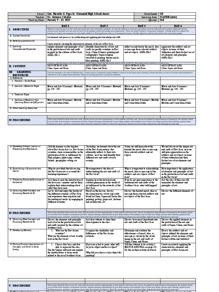 Appreciating the Rich Arts and Cultures of East Asia | PDF | Idea ...