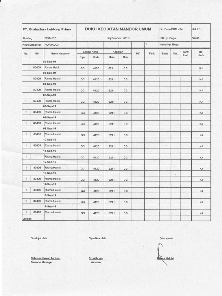 Absen Dan Lembur | PDF