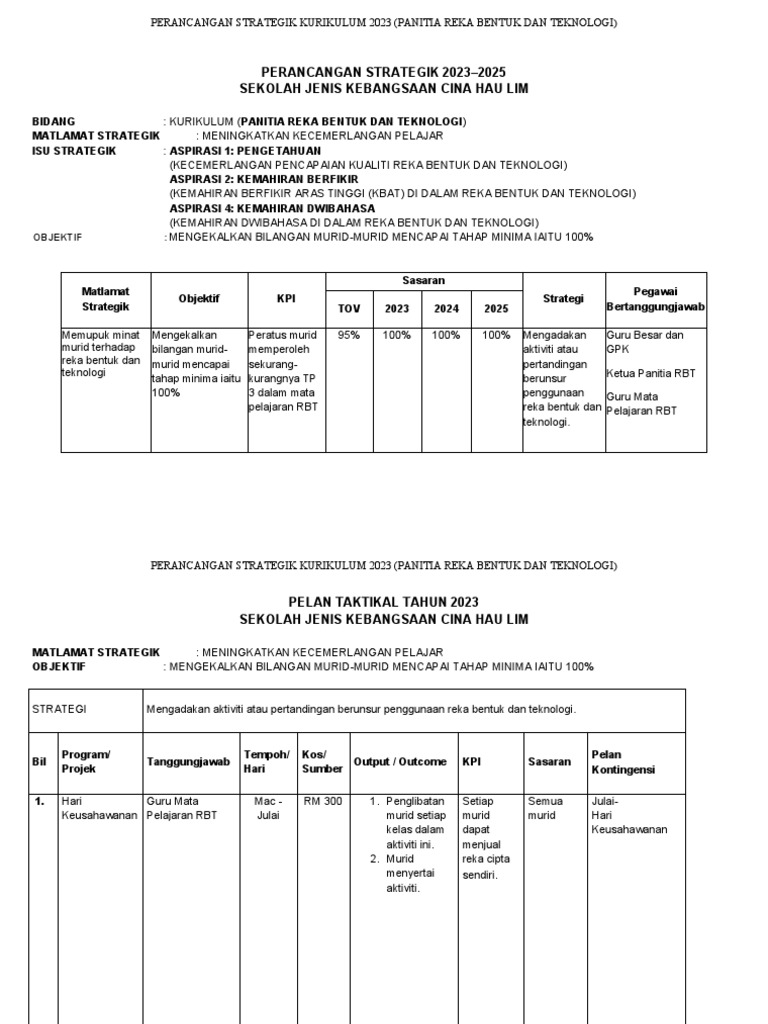 Perancangan Strategik Panitia RBT 2023 | PDF