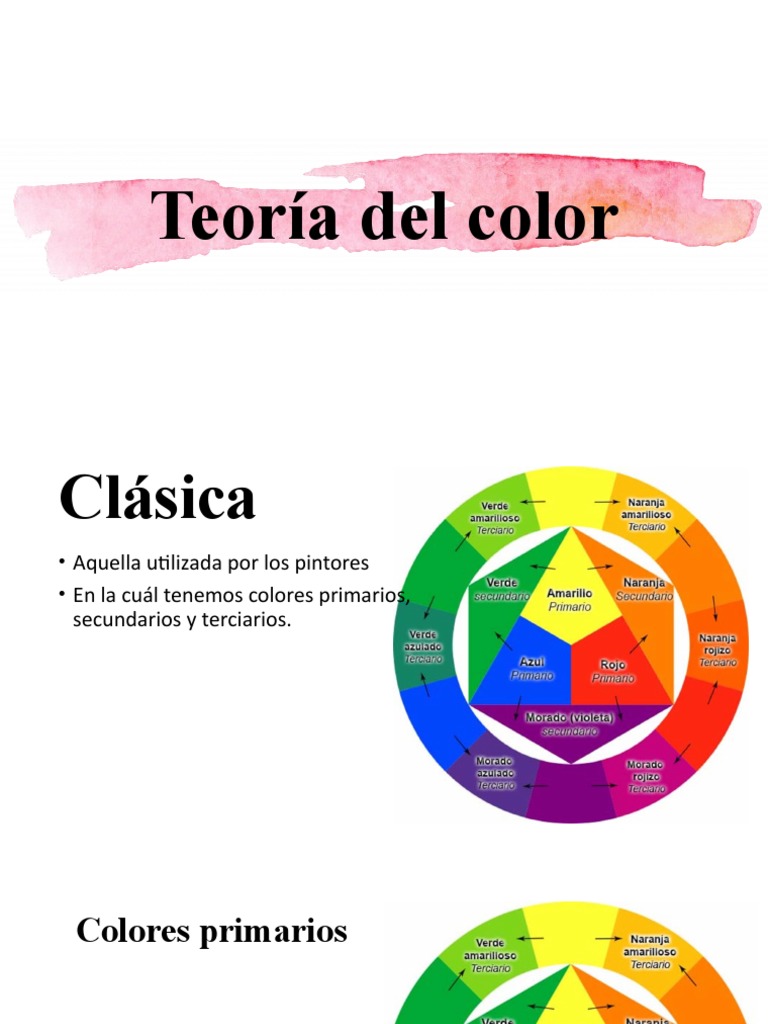 Teoría del color | PDF | Color | Imagen