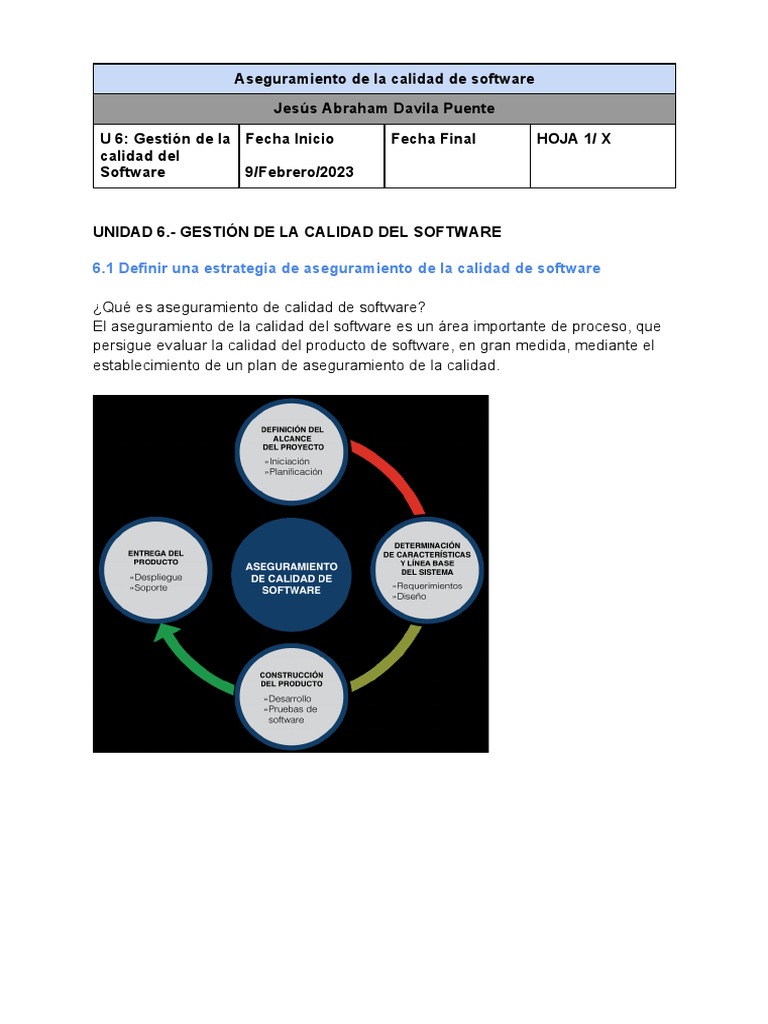 UNIDAD 6 - Gestion de La Calidad Del Software | Descargar gratis PDF | Software | Software de la ...