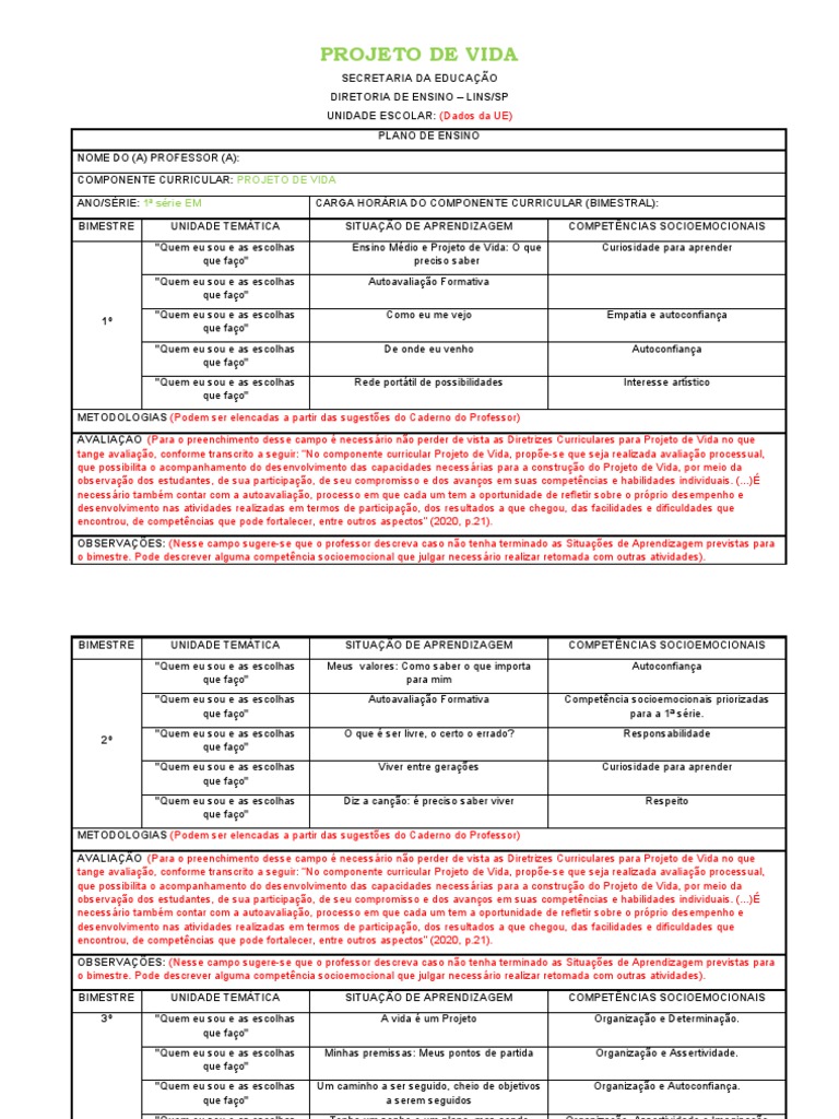 Plano de ensino de Projeto de Vida para o 1o ano do Ensino Médio com foco no desenvolvimento de ...