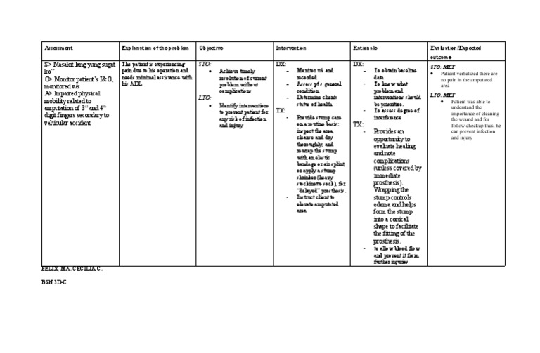 Assessment Explanation of The Problem Objective Intervention Rationale ...