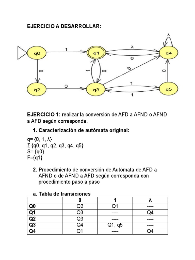 Conversión y Minimización de Autómatas | PDF | Modelos de computación ...