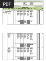 Sample Ipdp | PDF | Learning | Teachers