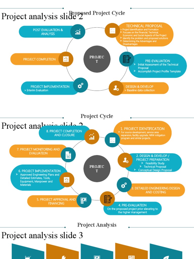 Proposed Project Cycle Template | PDF | Engineering Design Process ...