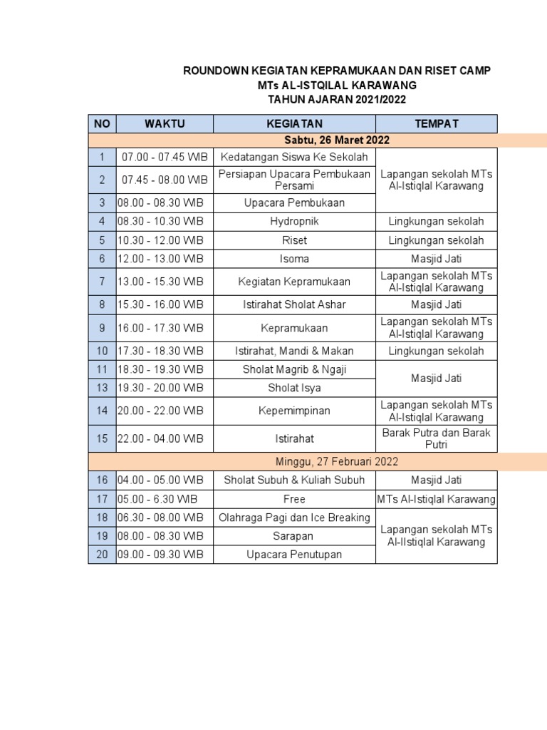 Roundown Persami MTs | PDF