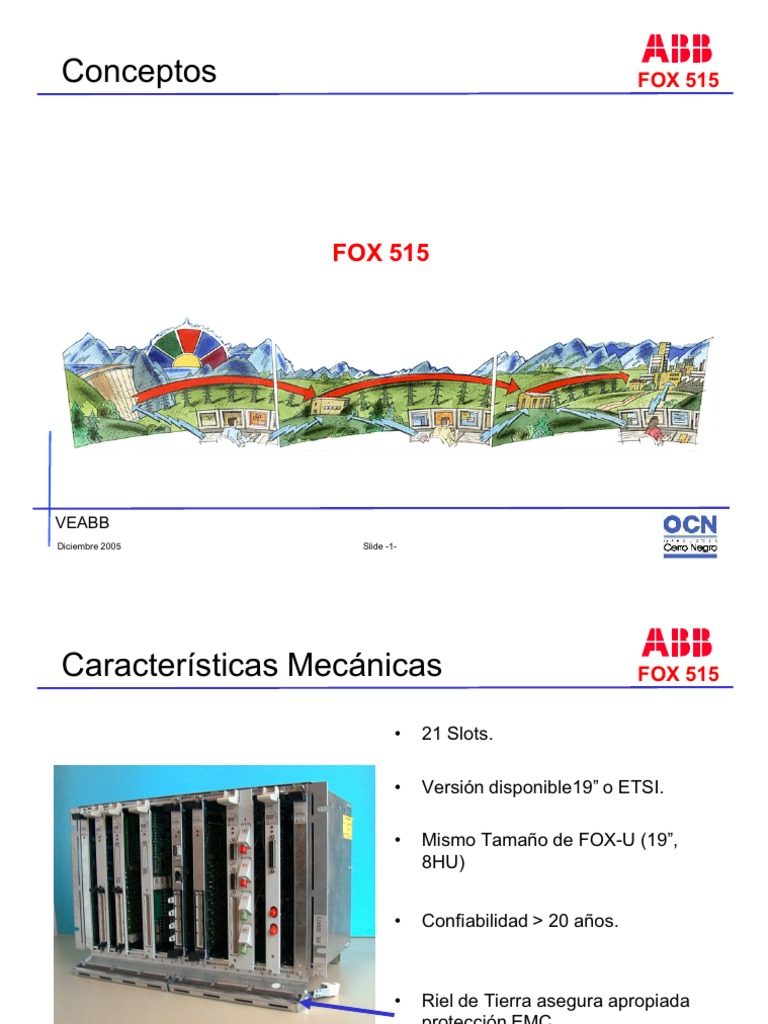 Fox 515 | PDF | Red de arquitectura | Estándares de red