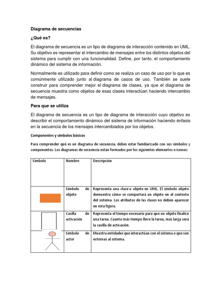 Diagrama de Secuencias | PDF | Lenguaje de modelado unificado | Caso de uso