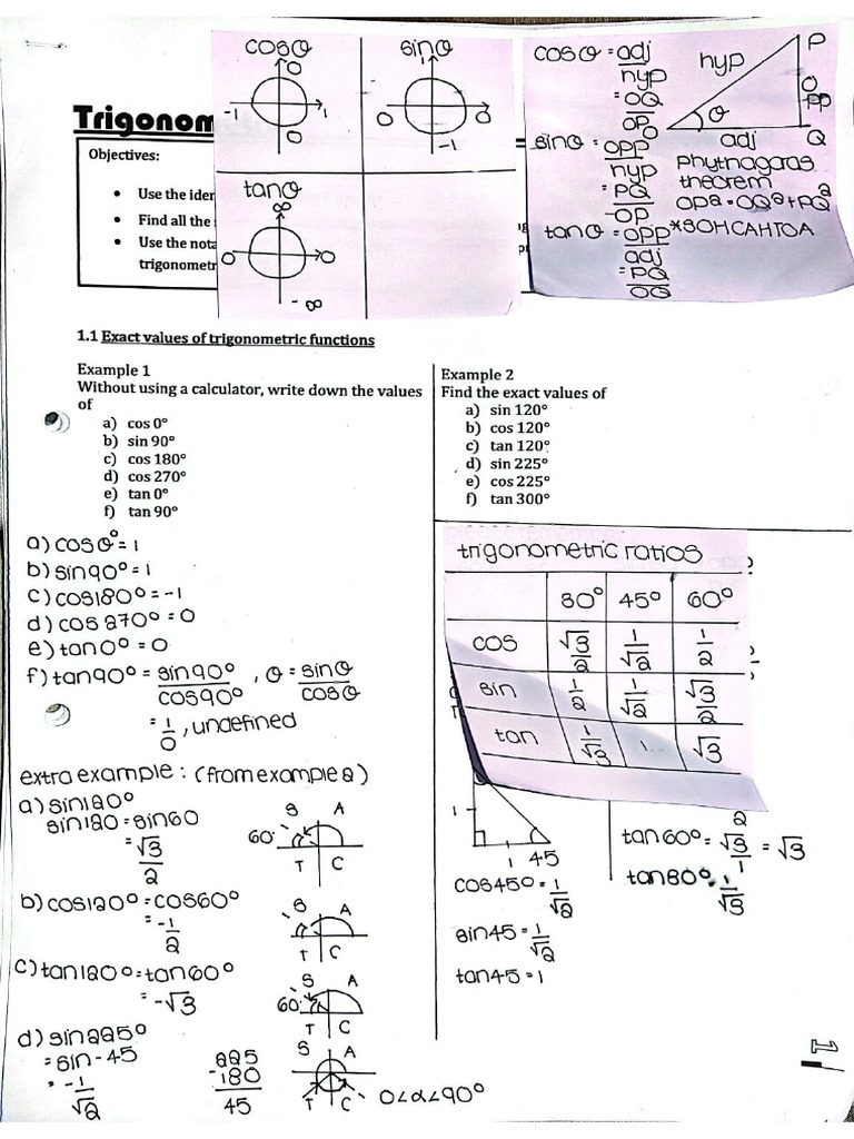 trigonometry notes alevel | PDF