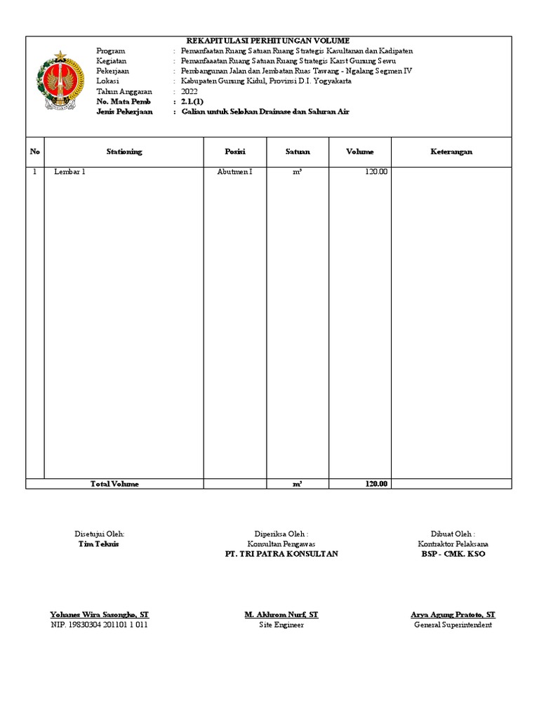 2.1.(1) Galian untuk Selokan Drainase dan Saluran Air | PDF
