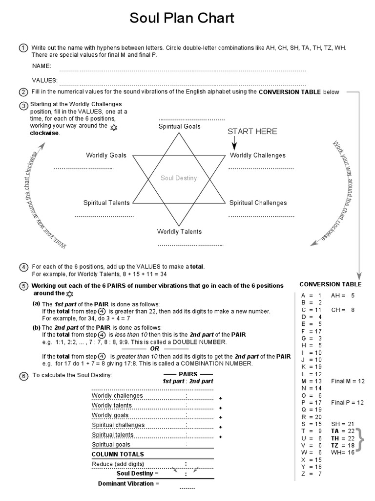 LgBlank PDF | PDF | Linguistics | Notation