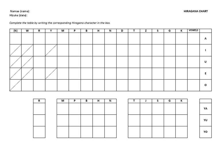 Hiragana Chart Blank | PDF