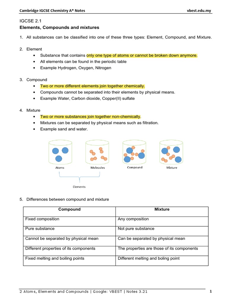Igcse 2 1 2 3 Atomic Structure 2021 4 Pdf Pdf Atoms Atomic Nucleus