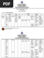 Action Plan in TLE 2022 2023 | PDF | Teachers | Classroom