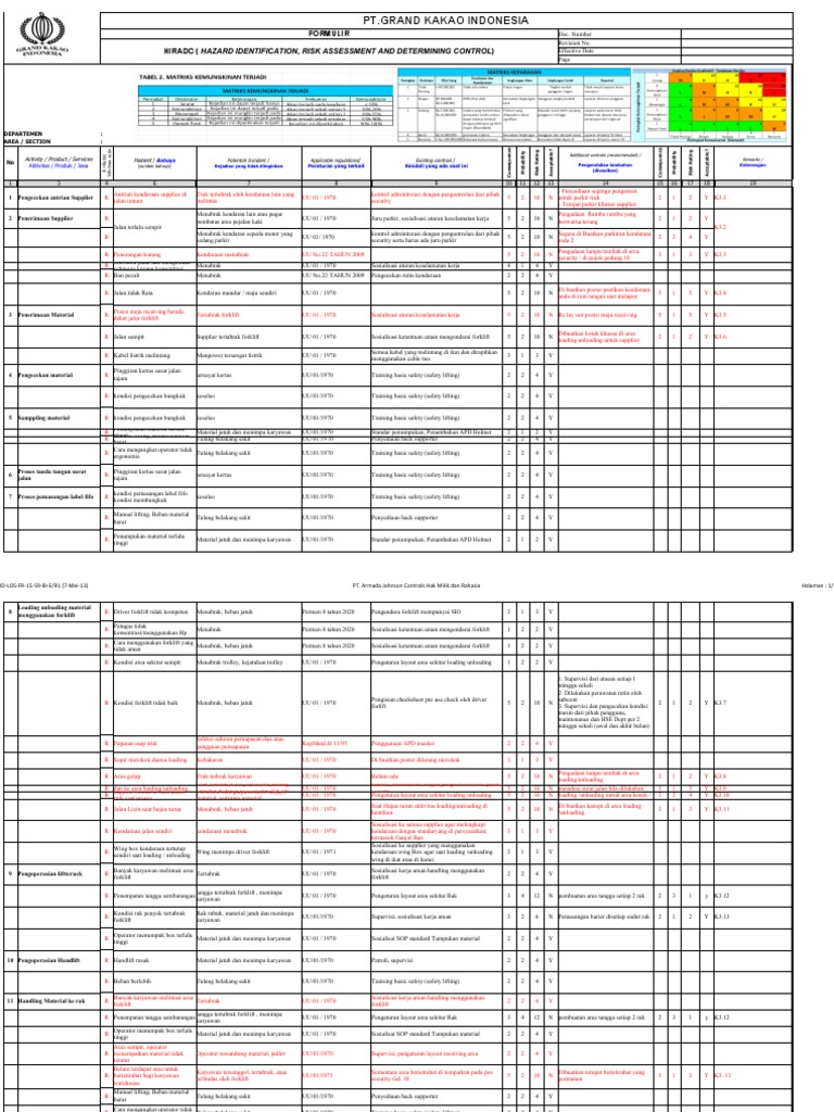 HIRA Warehouse & Logistic | PDF