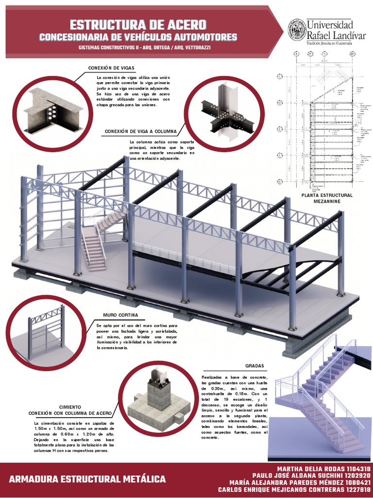Lámina Sistemas Constructivos | PDF | Fundación (Ingeniería) | Columna