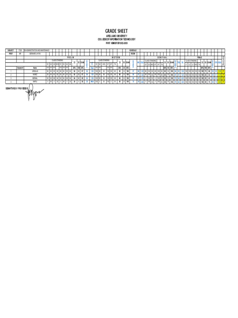 Grade Sheet PDF | PDF