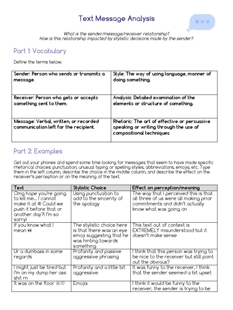 Text Message Analysis | PDF | Cognitive Science | Cognition