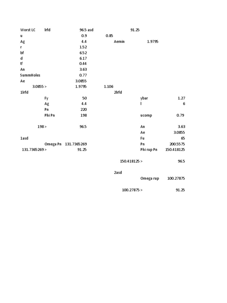 Analyse des performances WT6X15 | PDF