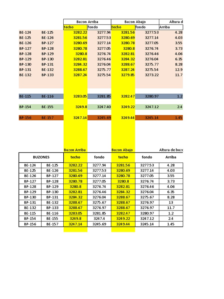 Memoria de Calculo Alcantarillado | PDF Memoria de Calculo Alcantarillado | PDF