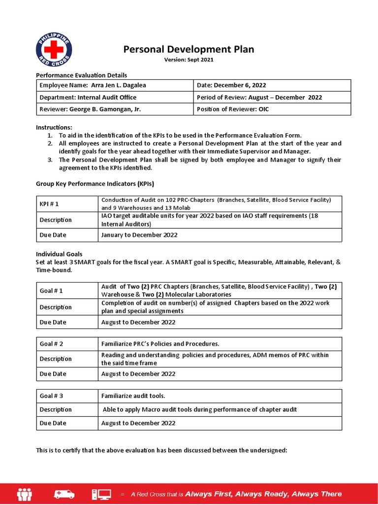 2022Mid-PDP - Dagalea, AJL | PDF | Performance Indicator | Audit