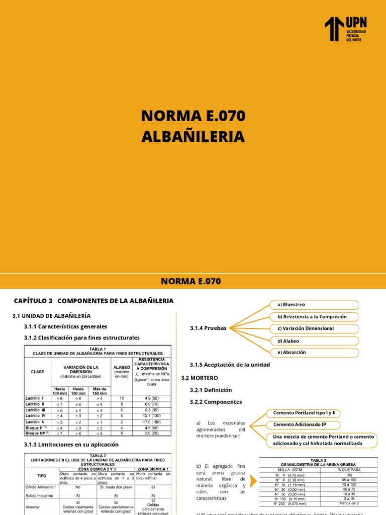 Norma E.070 Albañileria - Cap3 - Salcedo Davila Diana PDF | PDF | Hormigón | Cemento