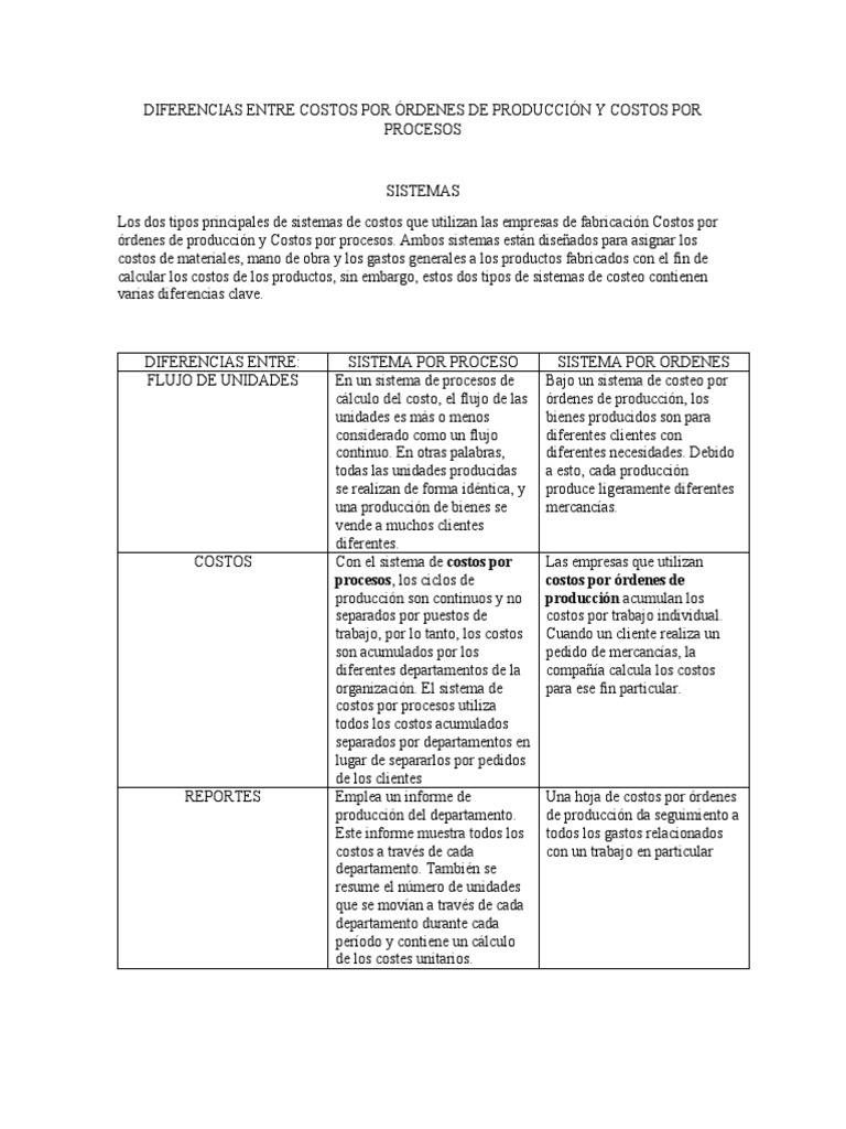 Diferencias Entre Costos Por Órdenes de Producción y Costos Por Procesos | Descargar gratis PDF ...