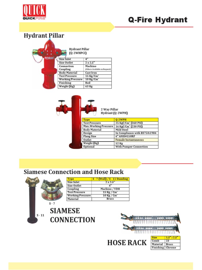 Quick Fire Brosure | PDF | Valve | Civil Engineering
