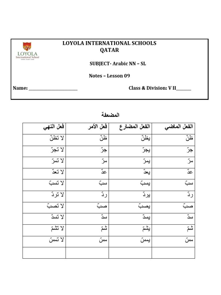 Loyola International Schools Qatar | PDF