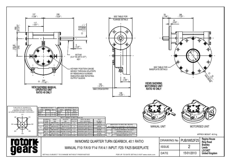 MANUAL F10/ FA10/ F14/ FA14:1 INPUT: F25/ FA25 BASEPLATE Iw/Mow52 ...