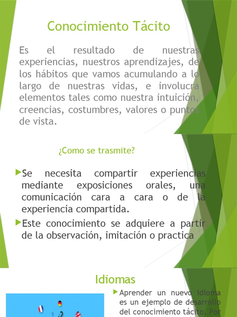 Conocimiento Tácito | PDF