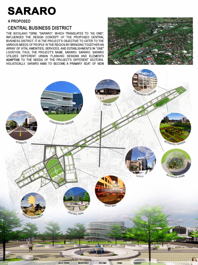 Sararo Design PDF | PDF