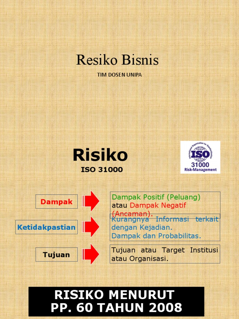 Risiko Bisnis dan Manajemen Risiko | PDF
