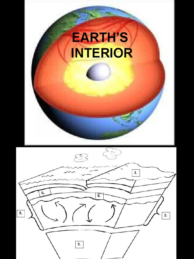 Journey to the Center of the Earth: A Visual Exploration of Earth's ...