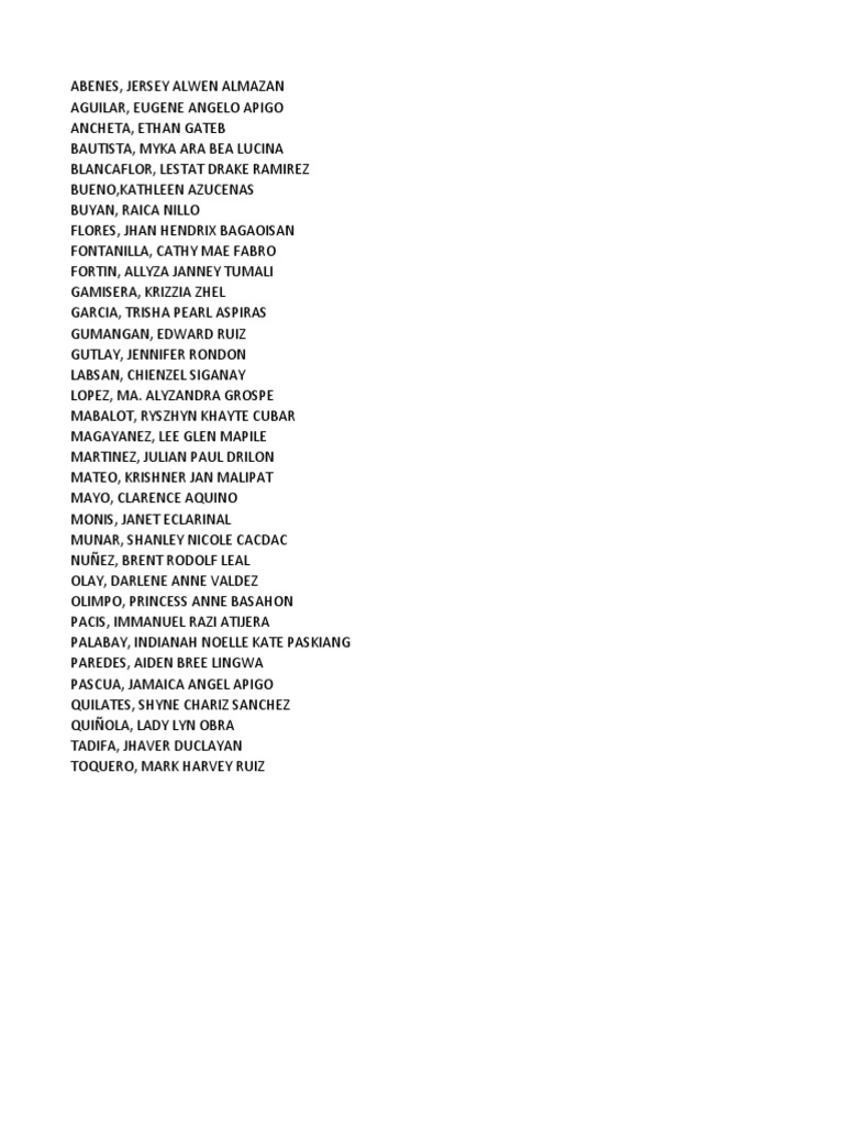 List of Student Names and Details | PDF | Art