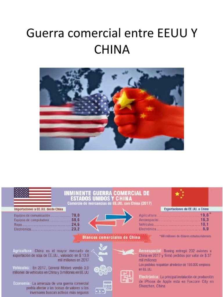 Guerra Comercial Entre Eeuu Y China Pdf Proteccionismo Arancel
