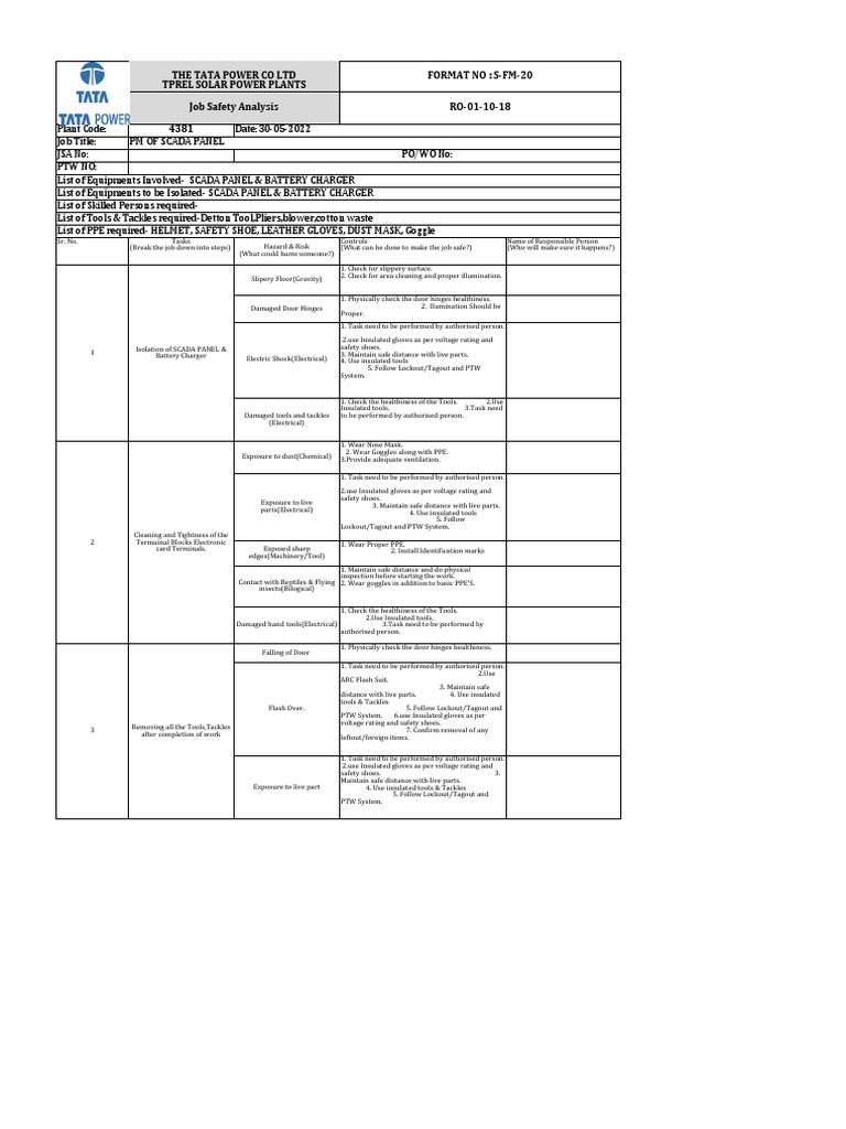 Job Safety Analysis for SCADA Panel | PDF | Personal Protective ...