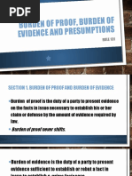 Rules of Court - Rule 131 - Evidence Handouts | PDF | Burden Of Proof ...