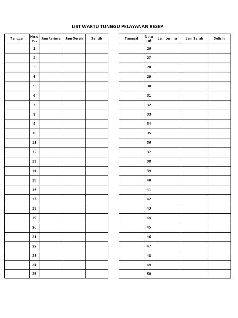 Contoh List Waktu Tunggu | PDF