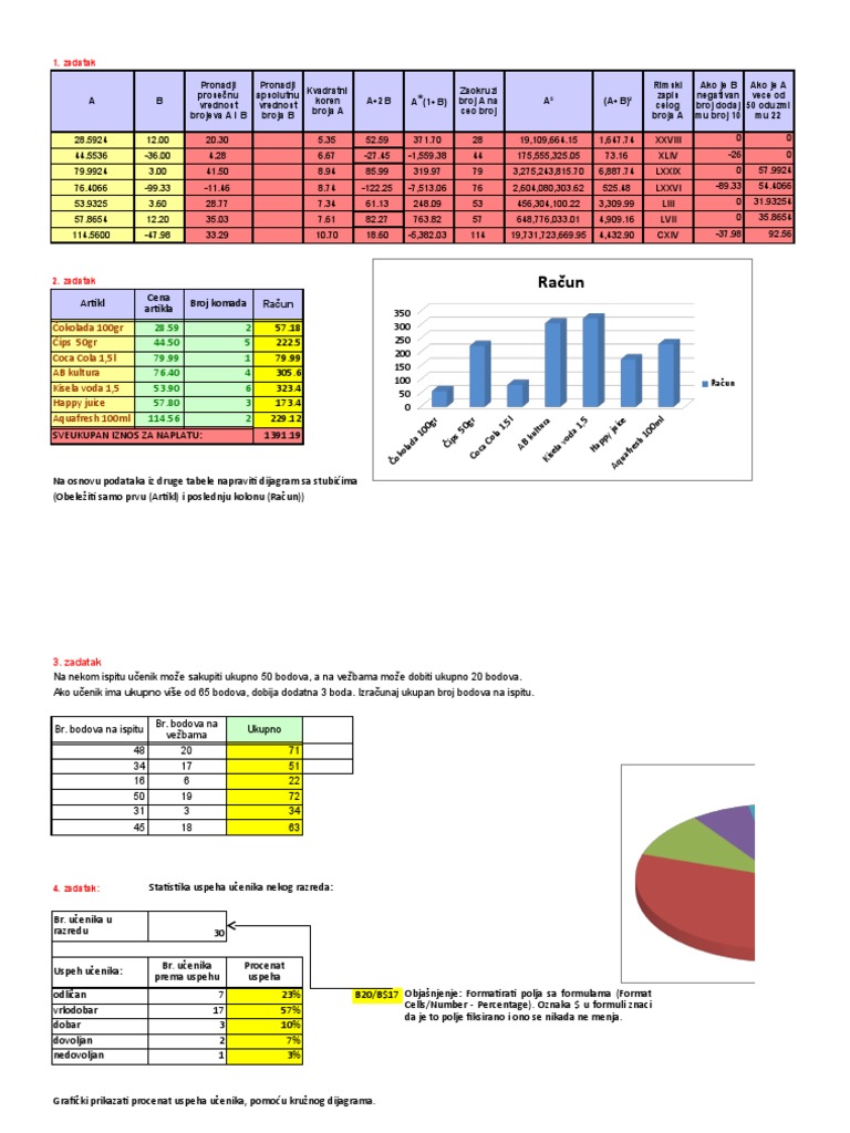 Razne Funkcije | PDF