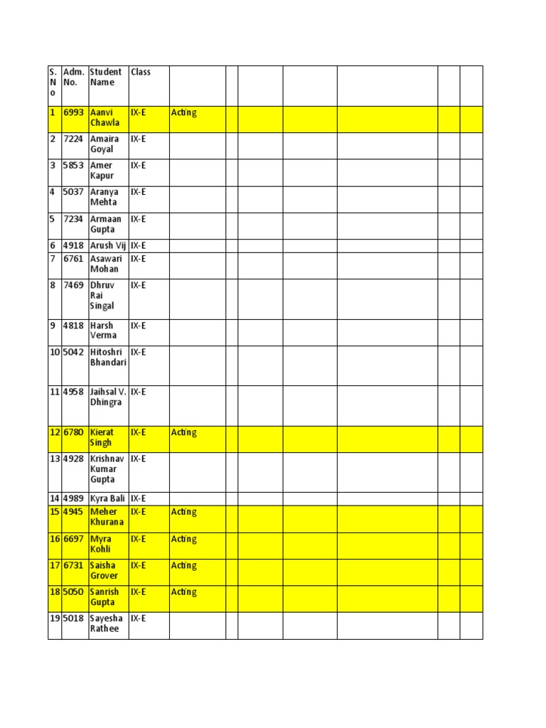 IX-E Student Acting List | PDF