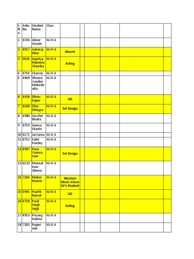 Final Actors 9A Audition List | PDF