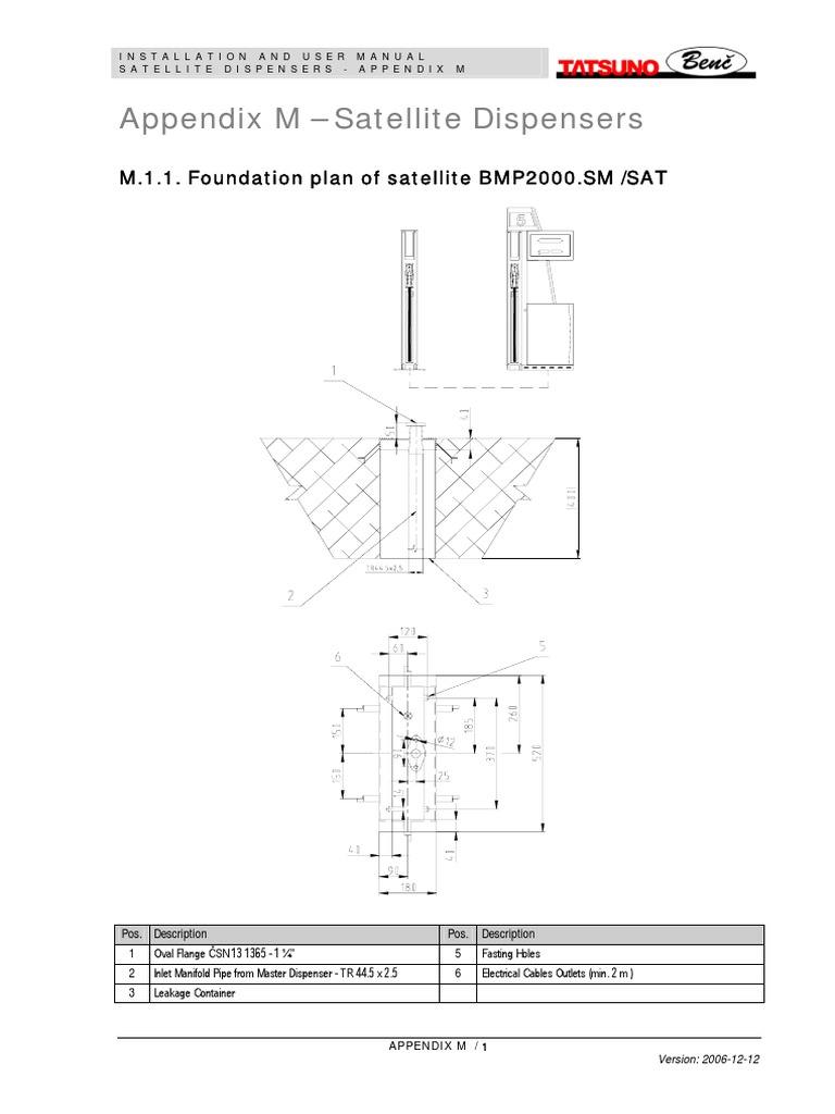 TB09 BMP V2EN M Satellites - Pdf-4743ef768e868 | PDF | Power Supply ...