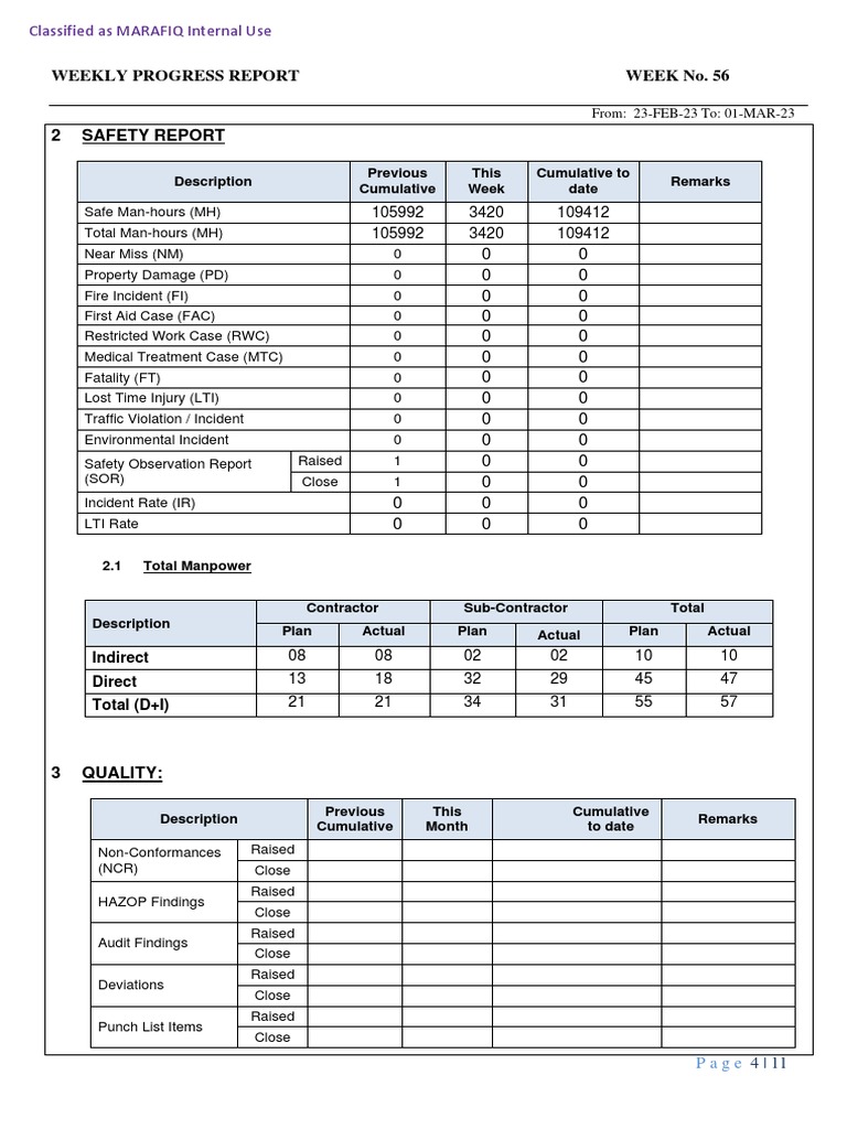 Construction Progress Report - 1 | PDF