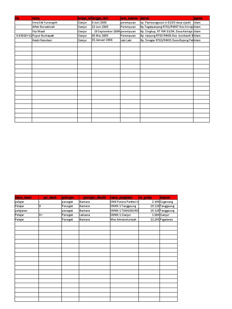 Form KTAP Baru 2023-1-1 | PDF