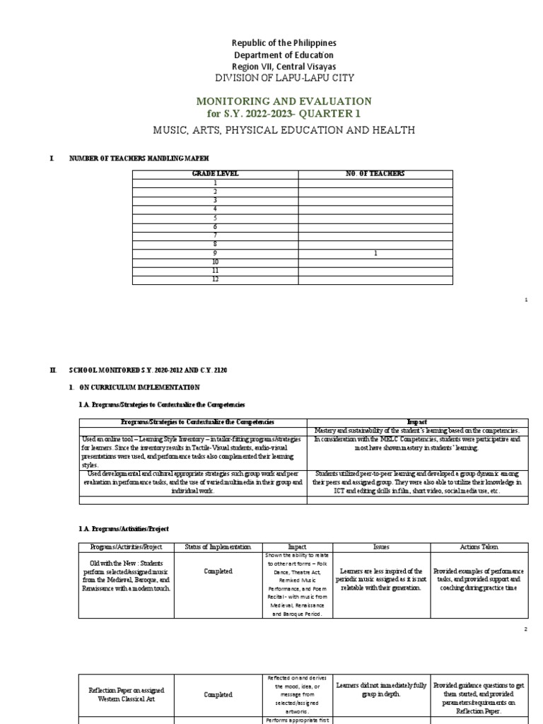 QUARTER 1 MAPEH Progress Monitoring Report S.Y. 2022 2023 | PDF ...