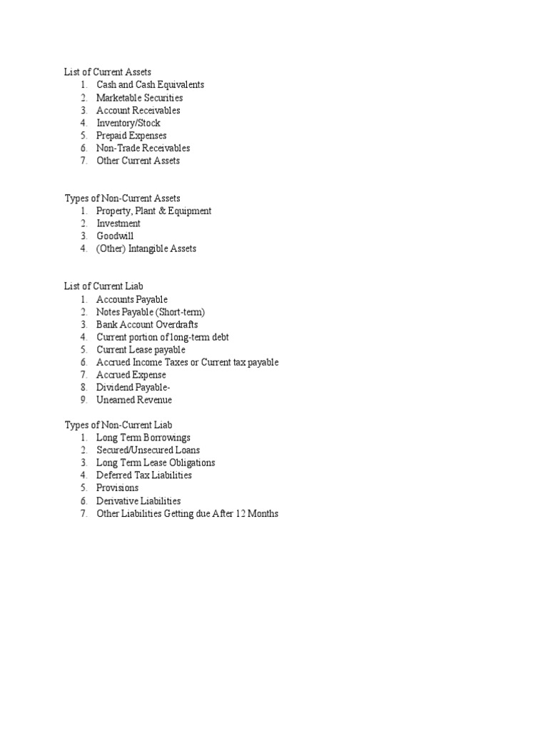 List of Current Assets | PDF